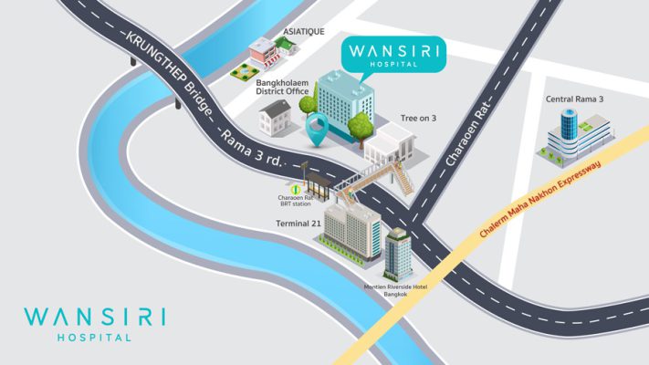 Breast review - Wansiri Hospital