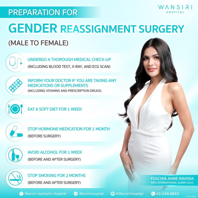 Male-to-Female (MTF) Sex Reassignment Surgery (SRS) - Wansiri Hospital